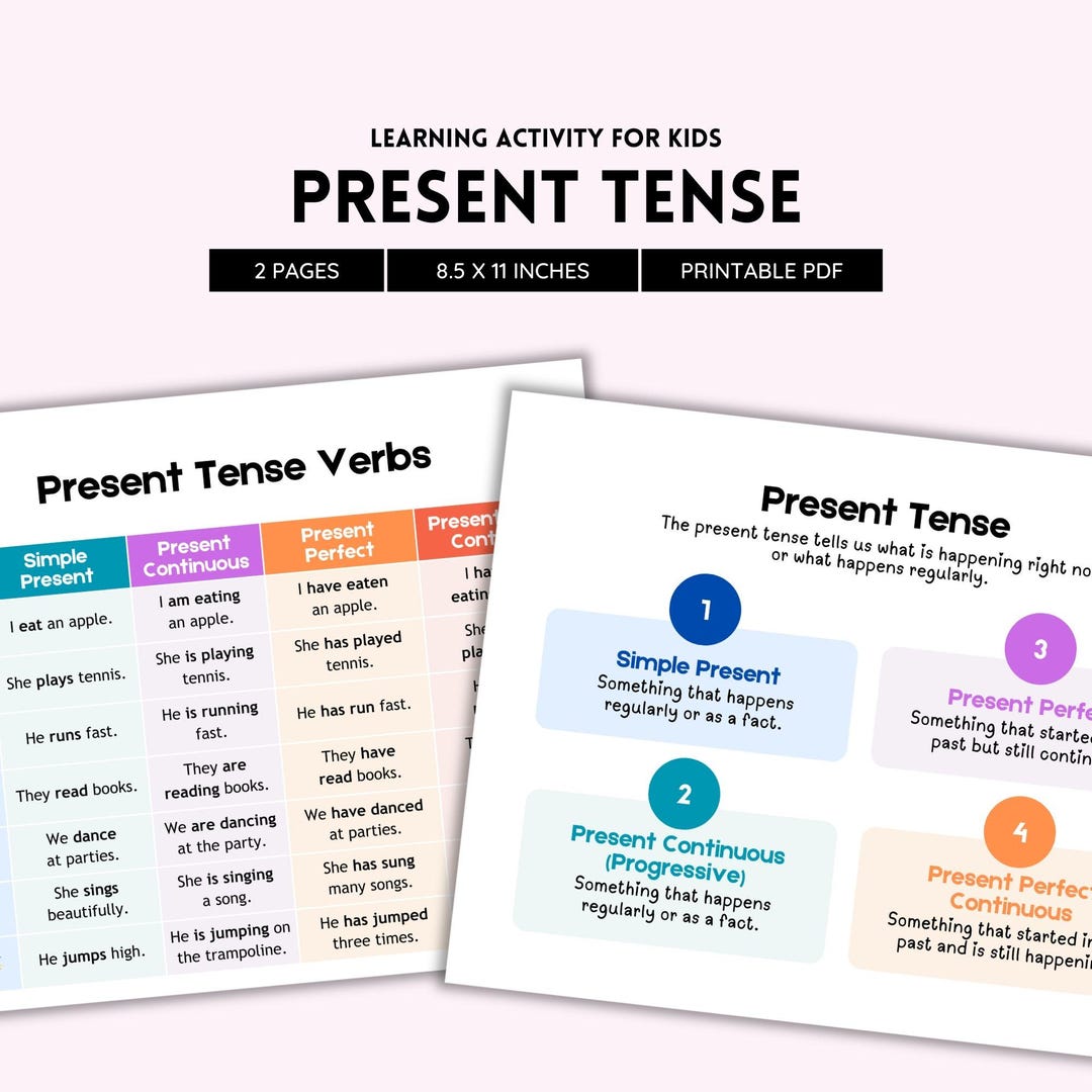Present Tense, English Grammar, English Tenses, Learn English, Present ...
