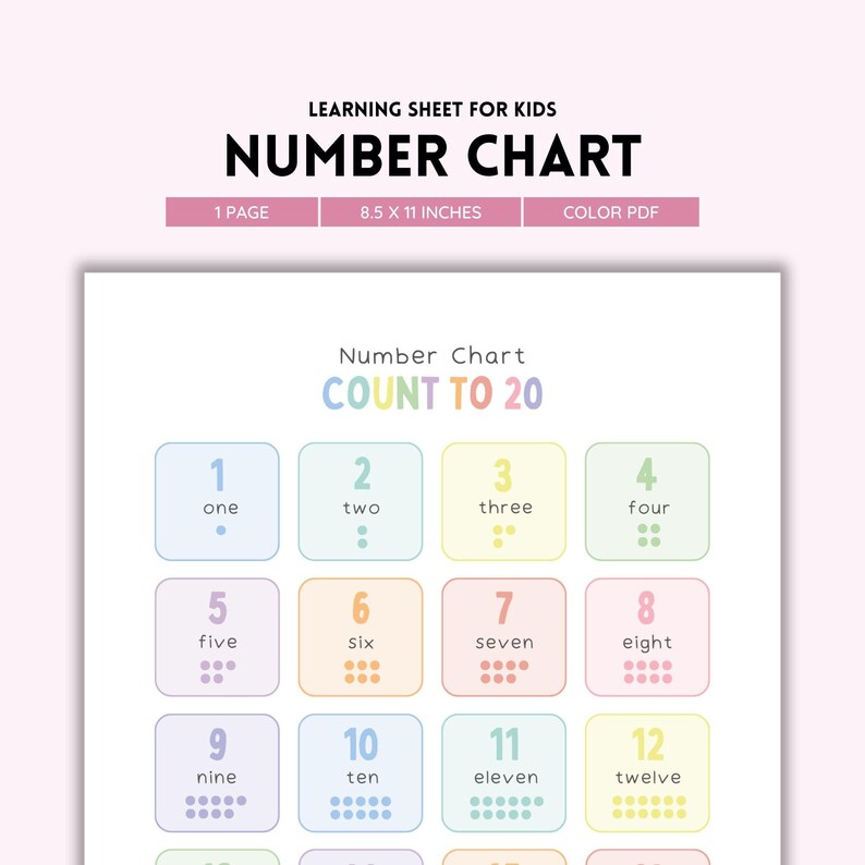 Number Chart, Counting Chart, Learn to Count, Preschool Math, Number ...