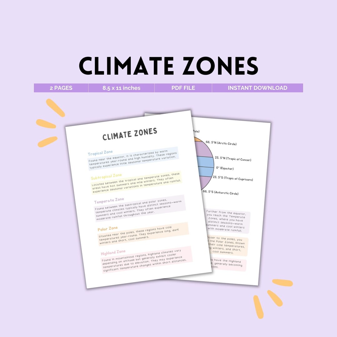 Climate Zones, Montessori Material, Preschool Worksheets, Educational ...
