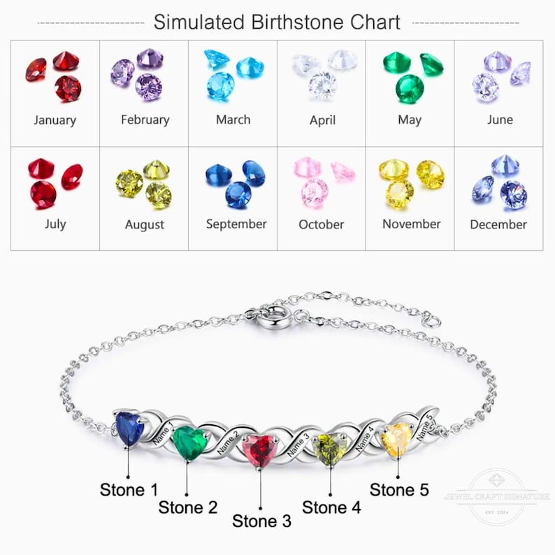 Custom Heart Birthstones Bracelet With Name, Family Birthstone Jewelry ...