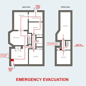 Emergency Evacuation Plans BASIC PACKAGE - Etsy