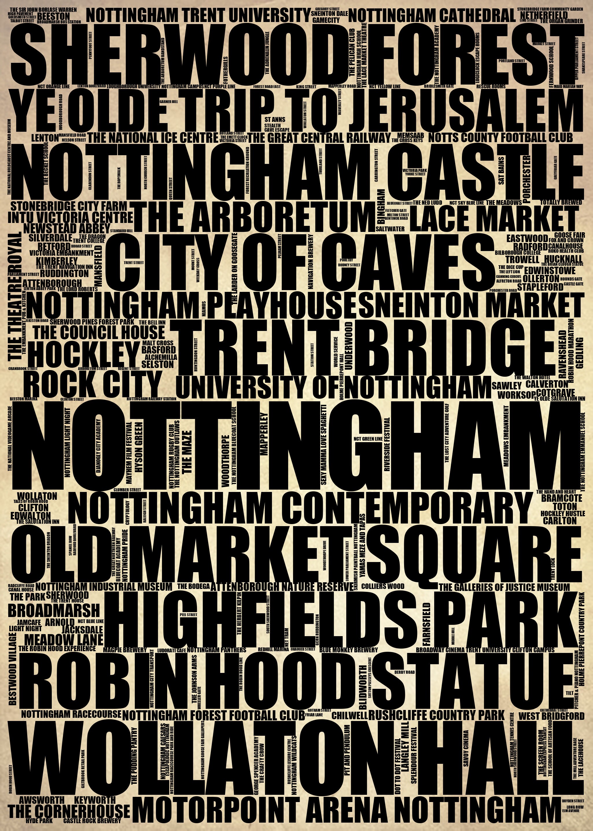 Nottingham Landmarks & Culture: Premium Typographic Art Print - Etsy UK