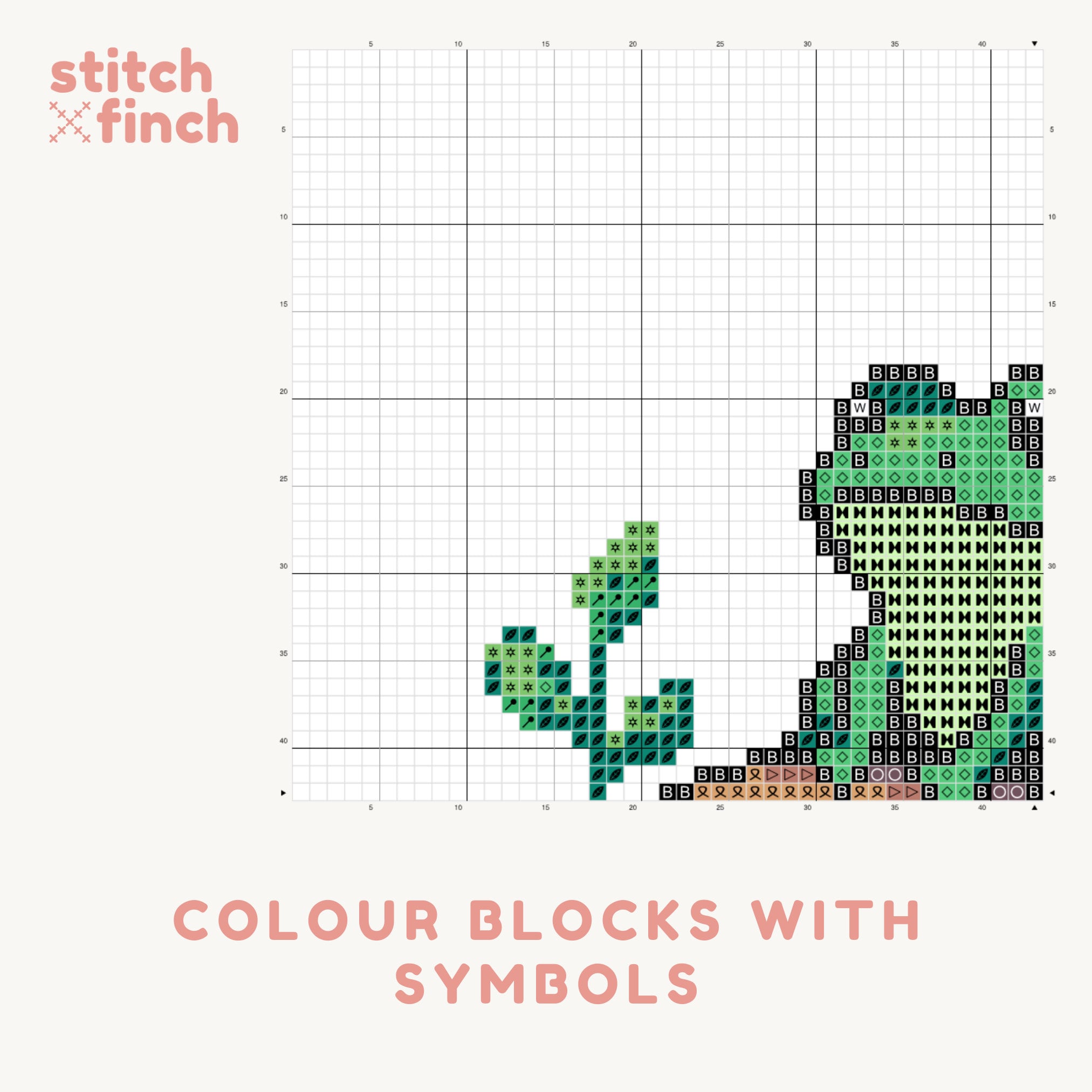 Bad Cowboy Bird Cross Stitch Pattern Finch Outlaw With Gun Cross Stitch ...