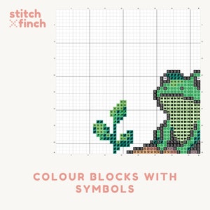 Cute Frog Cross Stitch Pattern Frog W/ Knife Funny Cross Stitch Pattern ...
