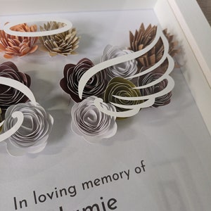 In Loving Memory Frame, Memorial Frame - Etsy