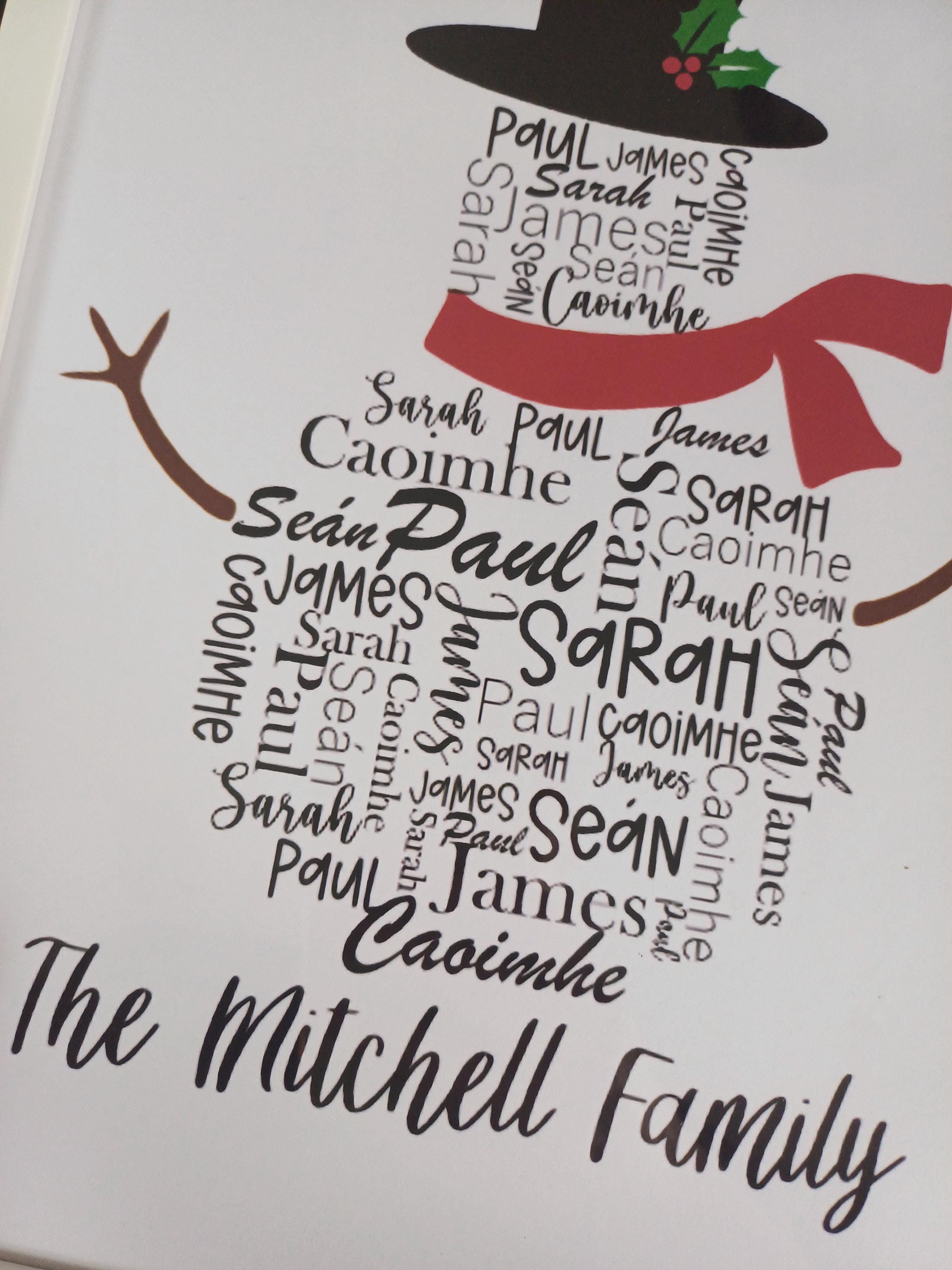 Personalized Word Art Snowman, Custom Family Keepsake, Family Snowman ...