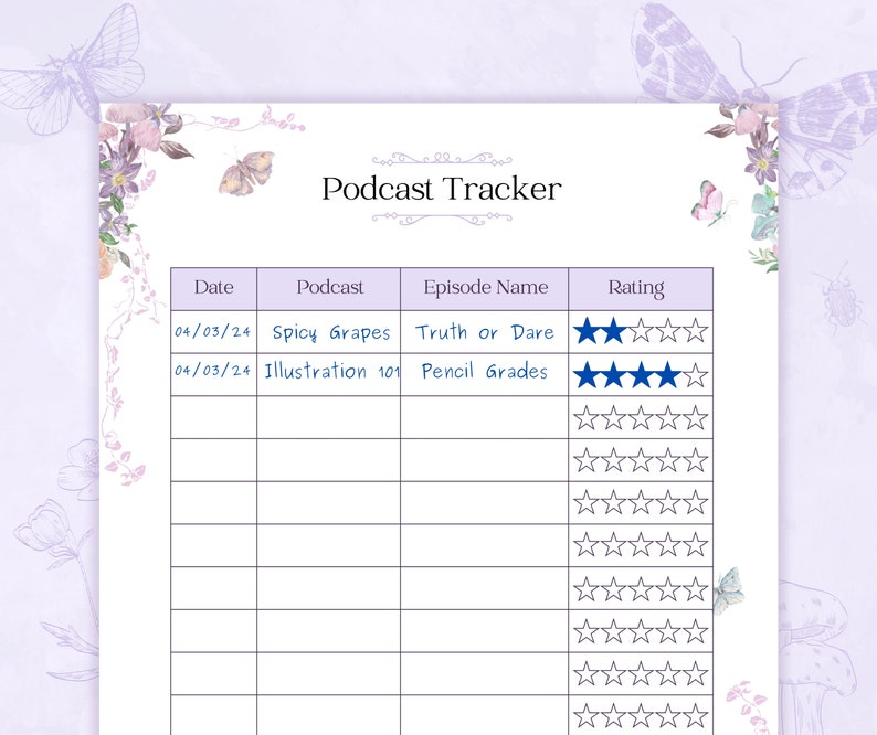 Podcast Tracker Printable PDF | Podcast Plan | Listening Journal ...
