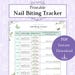 Nail Biting Tracker Printable PDF | Stop Biting Nails | Break Bad ...