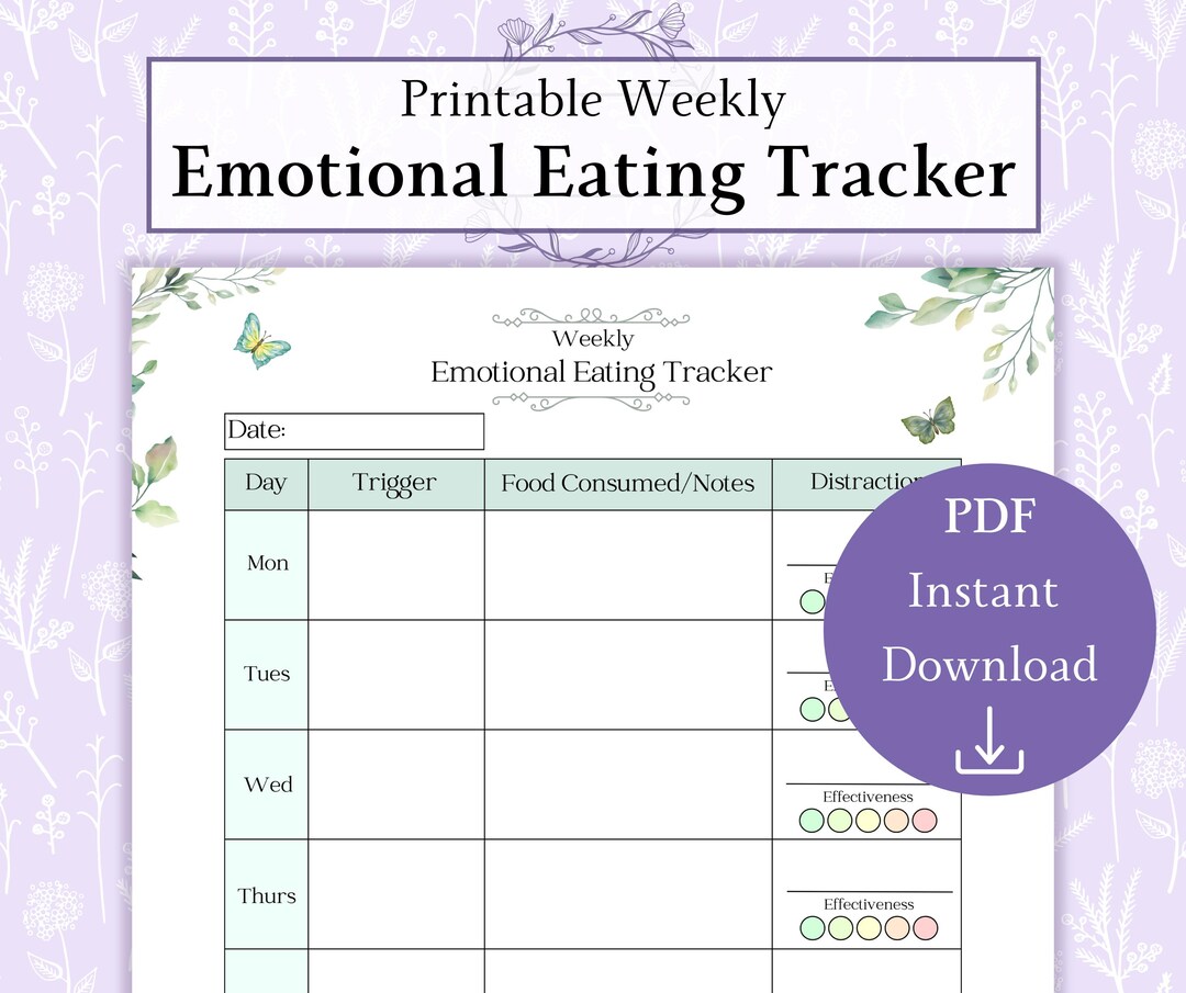 Emotional Eating Tracker Printable PDF | Mood Journal | Eating Log ...