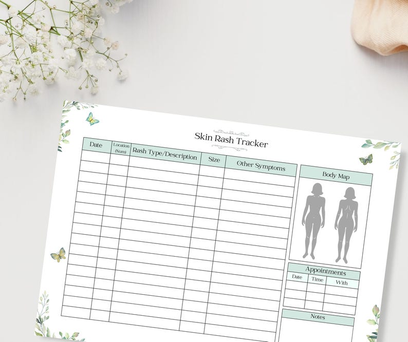 Skin Rash Tracker Printable PDF Symptom Tracker Skin Rash Journal Rash ...