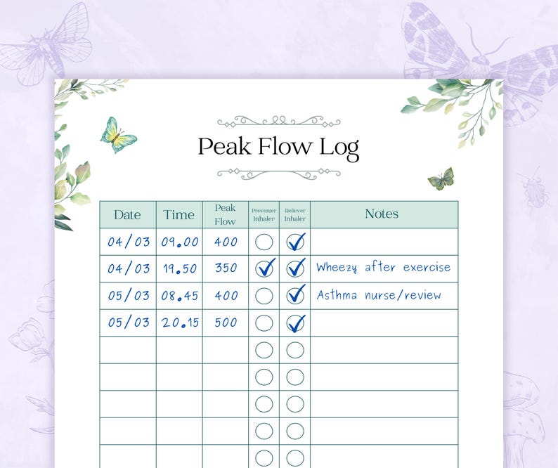 Asthma Diary Bundle Printable PDF | Peak Flow Log | Asthma Log Symptom ...