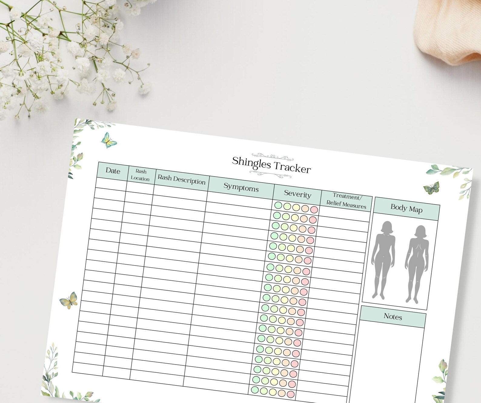 Shingles Tracker Printable PDF | Symptom Tracker | Shingles Symptoms ...