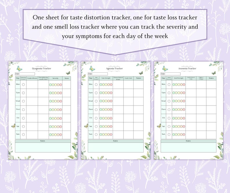 Loss of Taste and Smell Bundle Printable PDF | Taste and Smell Recovery ...