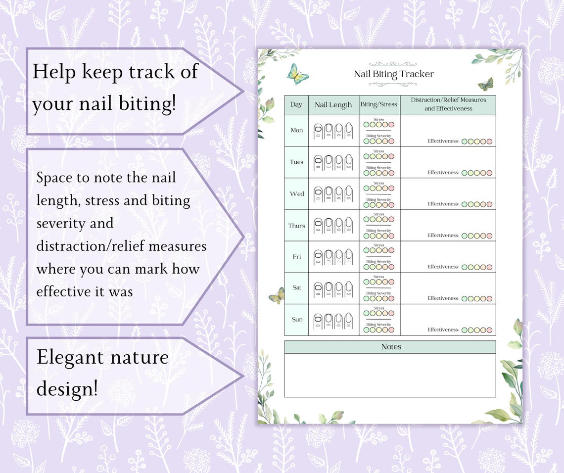 Nail Biting Tracker Printable PDF | Stop Biting Nails | Break Bad ...