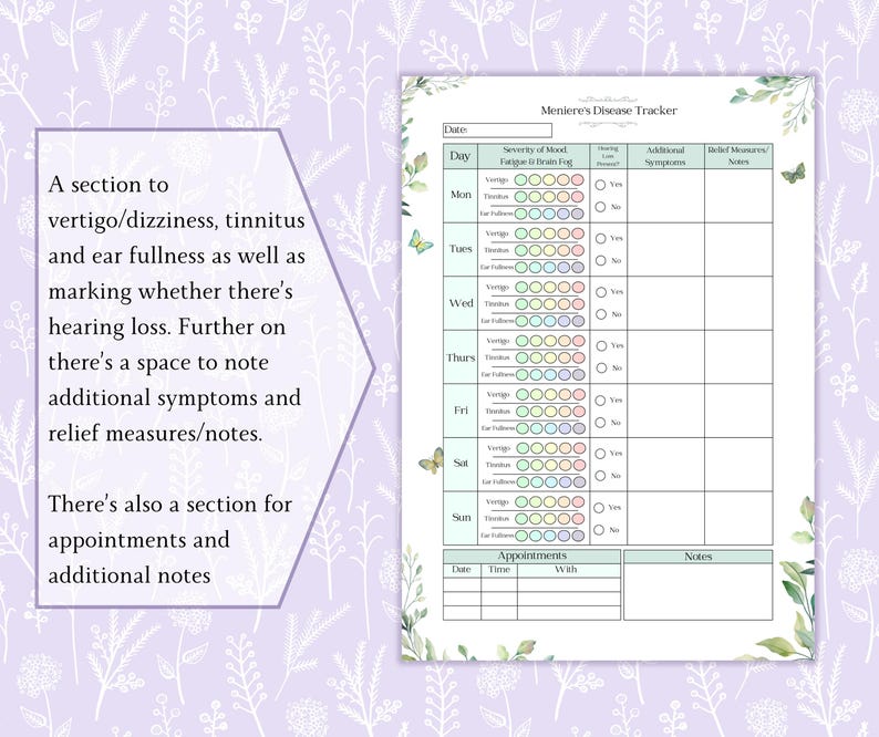 Meniere’s Disease Tracker Printable PDF | Vertigo Symptom Log | Chronic ...