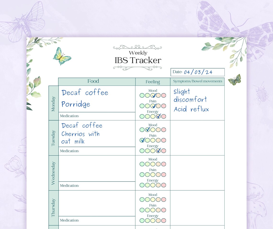 Weekly IBS Tracker Printable PDF Pain Diary Gut Health Symptom Tracker ...