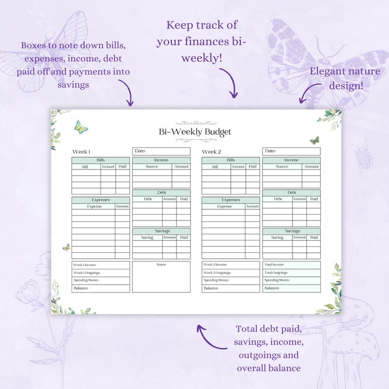 Biweekly Budget Planner Printable PDF | Budget Tracker | Financial ...