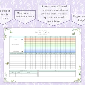 Bipolar Log Bundle Printable PDF | Bipolar Tracker | Mania Tracker ...