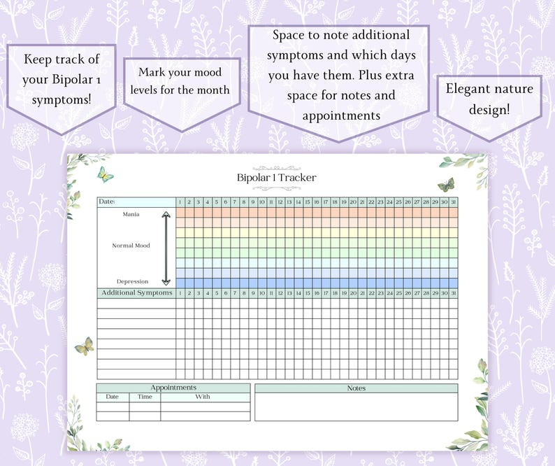 Bipolar Log Bundle Printable PDF | Bipolar Tracker | Mania Tracker ...