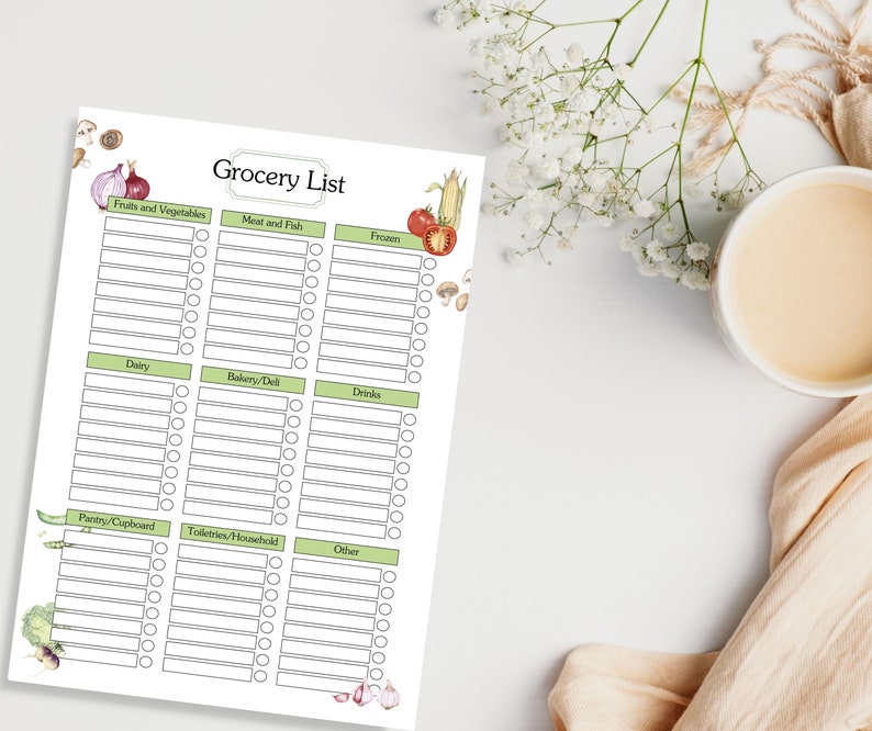 Grocery List Printable PDF | Grocery Categories | Shopping List | Meal ...