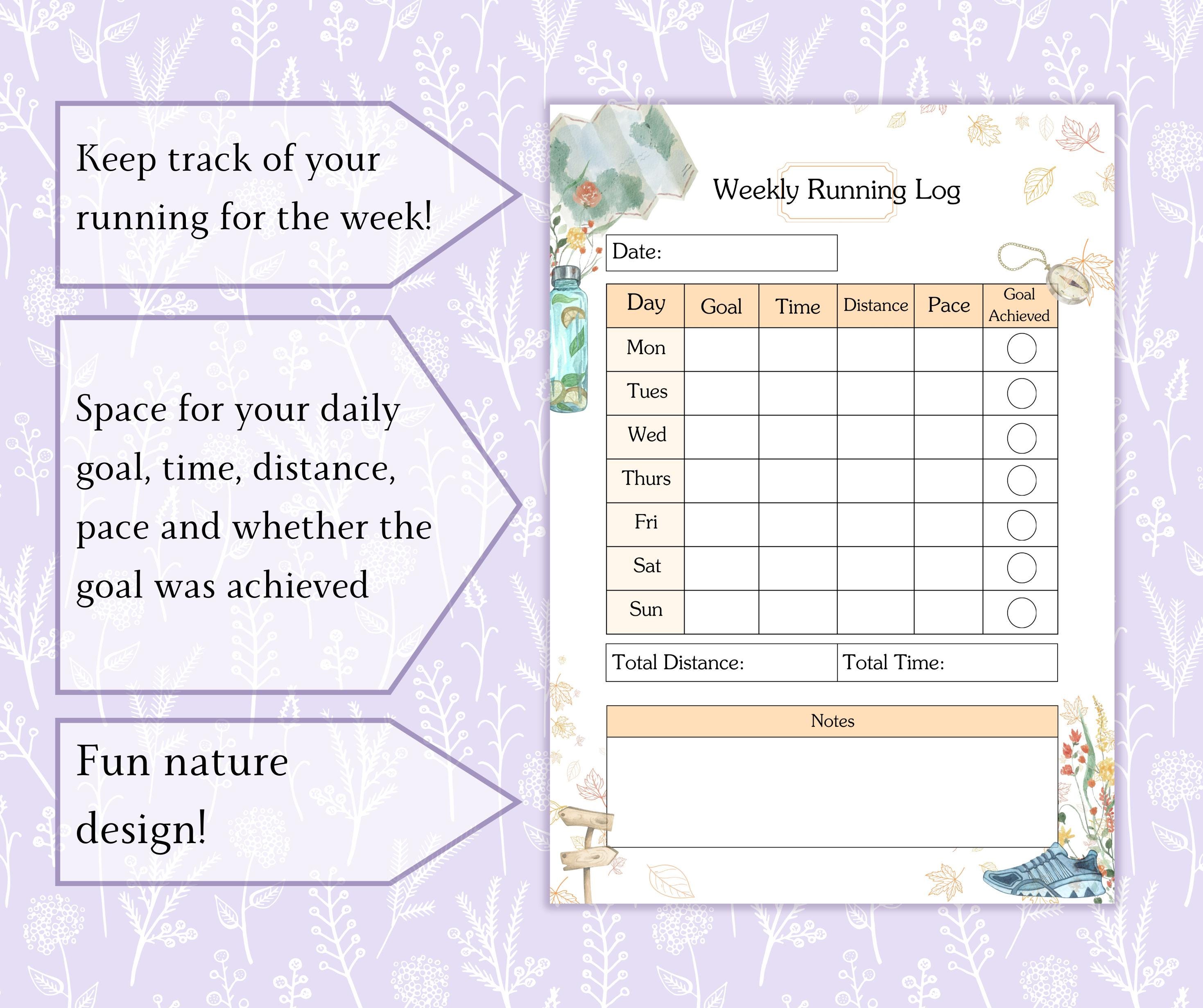 Weekly Running Log Printable PDF | Running Chart | Running Logbook ...