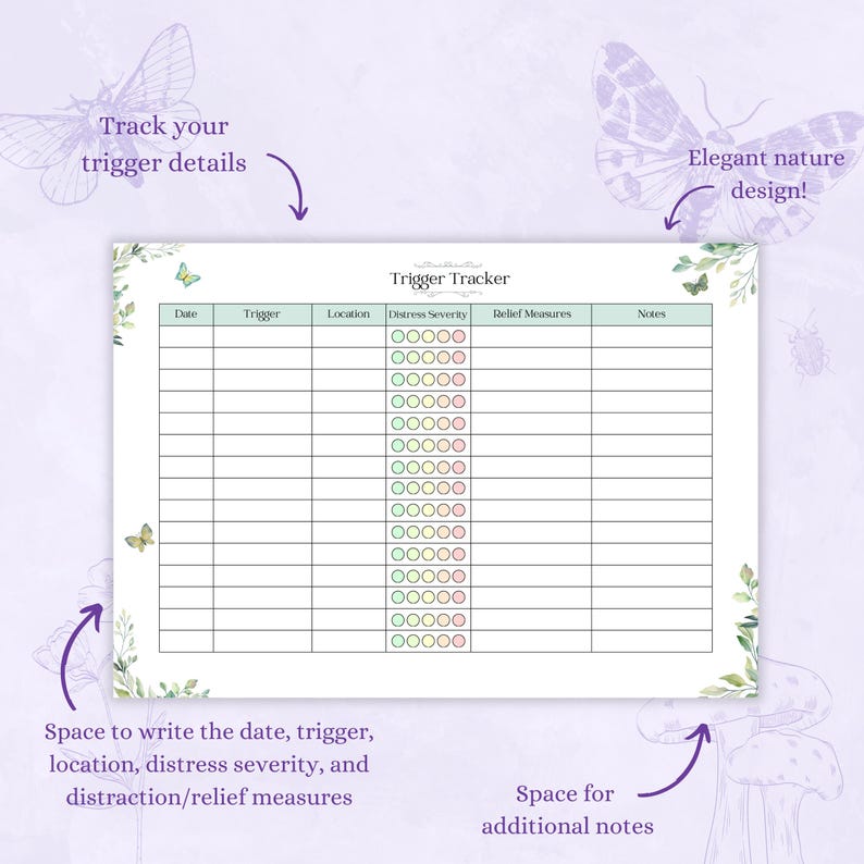 Trigger Tracker Printable PDF | Mental Wellness Journal | Distress ...