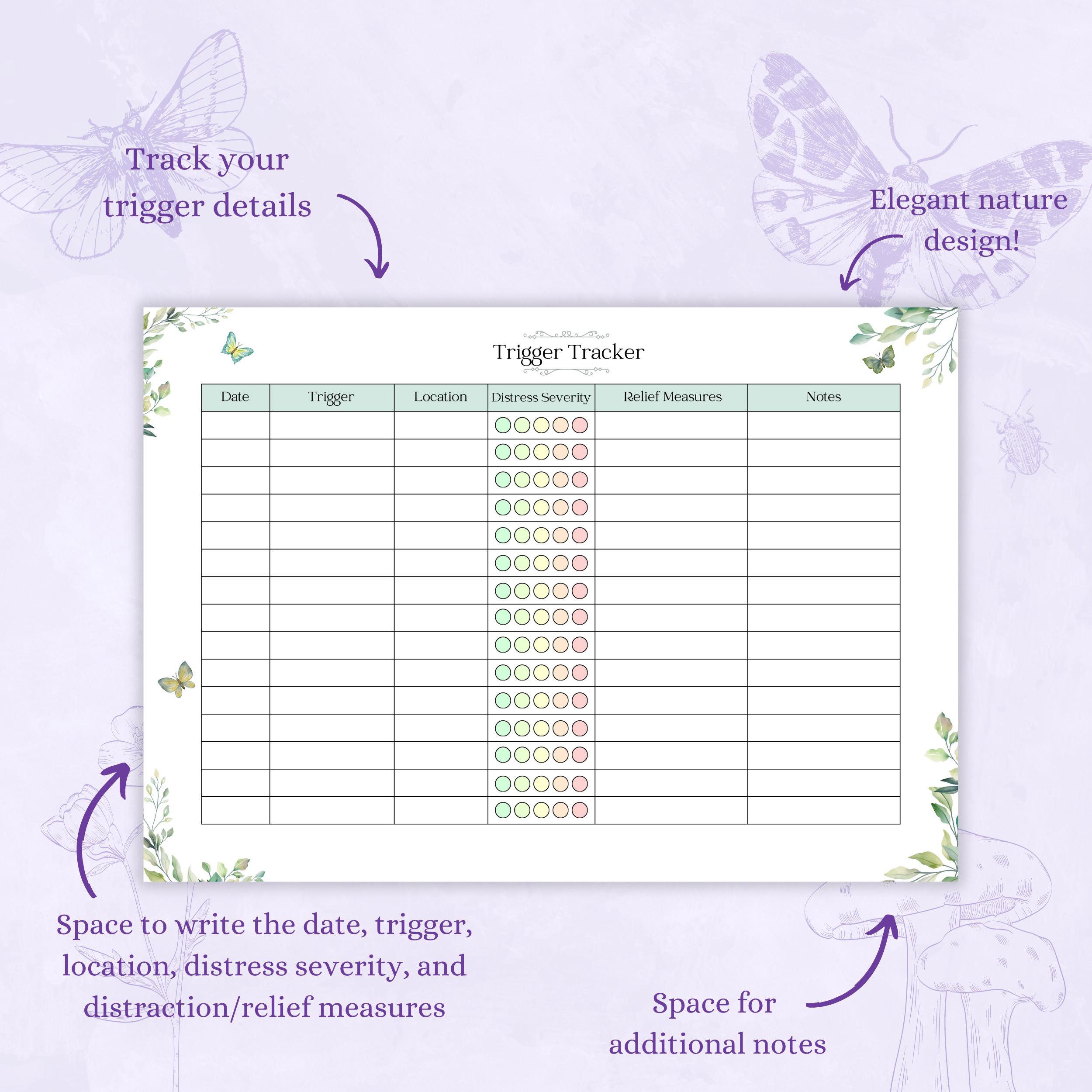 Trigger Tracker Printable PDF | Mental Wellness Journal | Distress ...