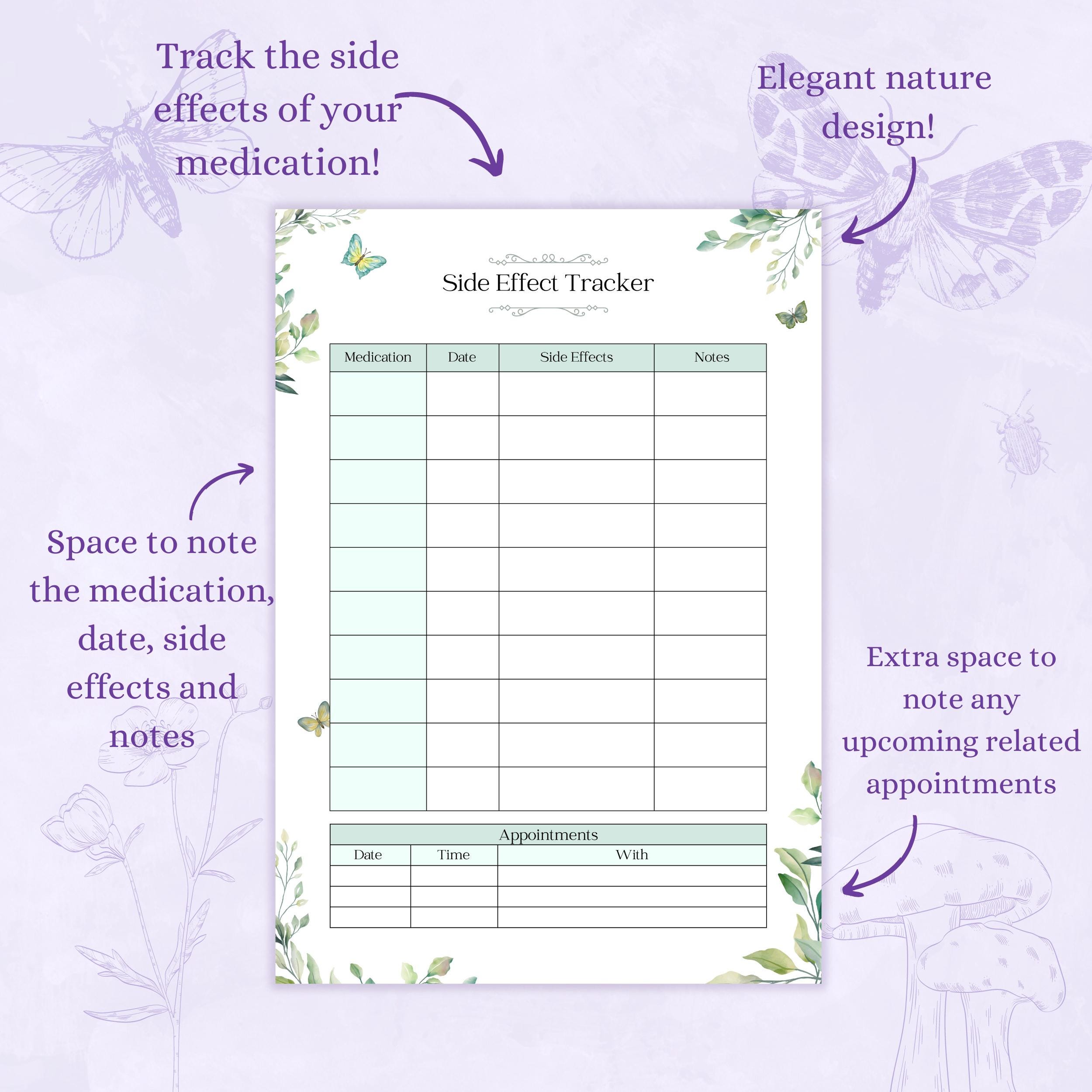 Side Effects Tracker Printable PDF | Medication Log | Adverse Reaction ...