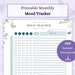 Monthly Mood Chart Printable PDF | Mood Tracker | Feelings Tracker ...