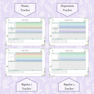 Bipolar Log Bundle Printable PDF | Bipolar Tracker | Mania Tracker ...