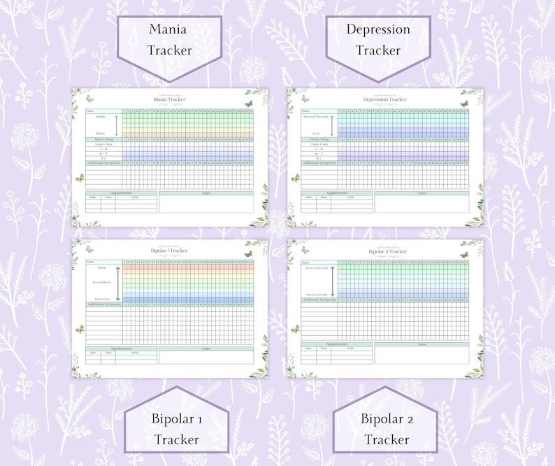 Bipolar Log Bundle Printable PDF | Bipolar Tracker | Mania Tracker ...
