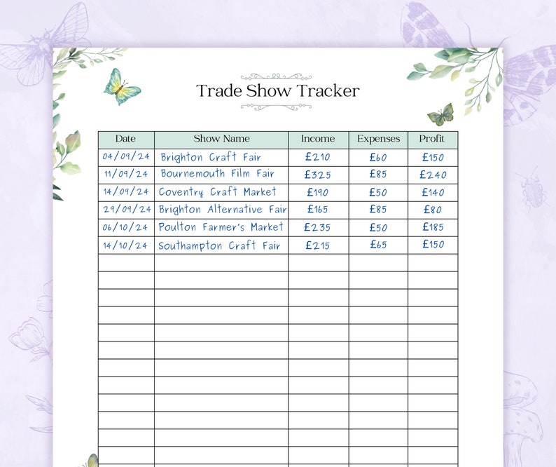 Trade Show Tracker Printable PDF | Craft Fair Tracker | Income Tracker ...
