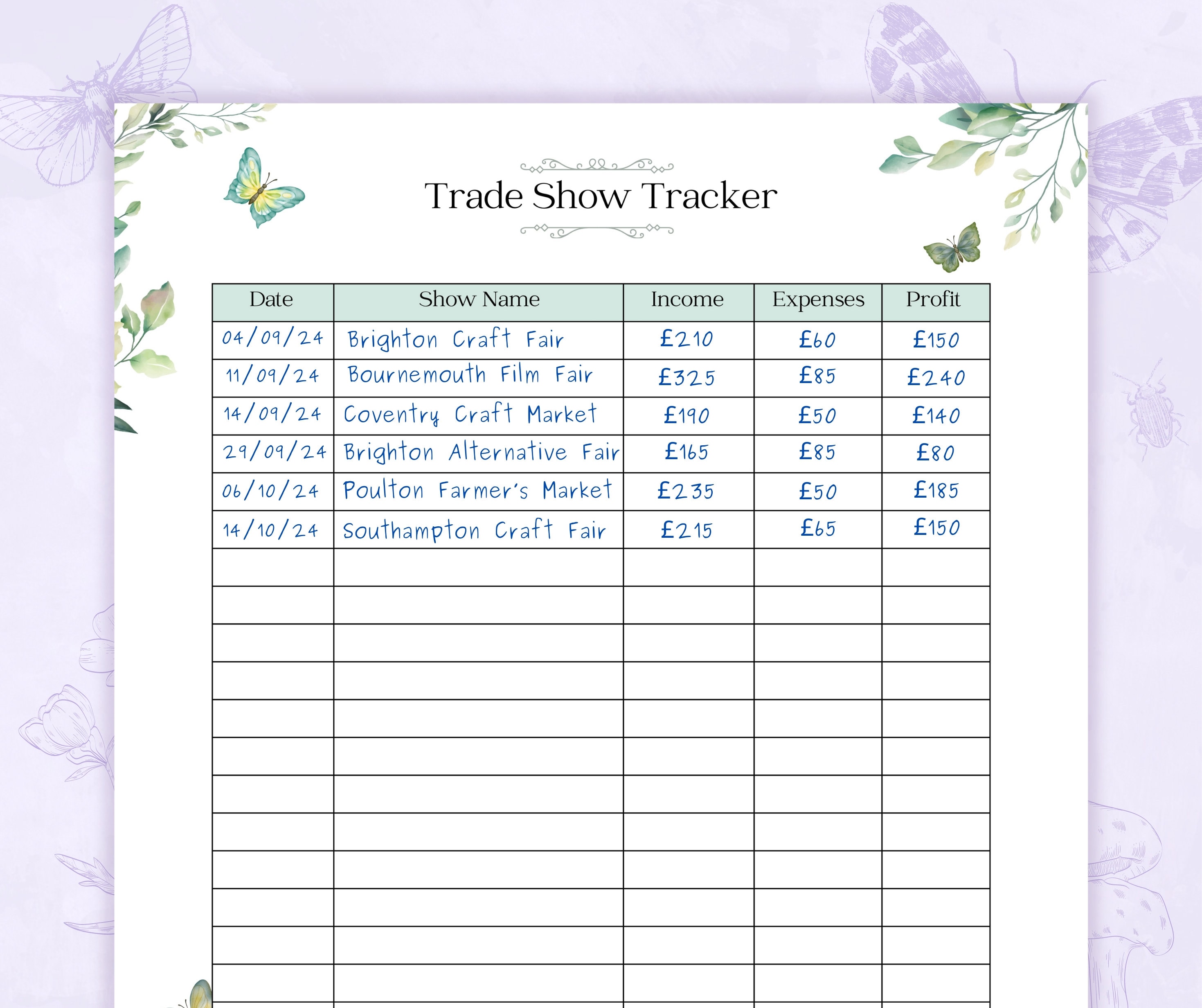 Trade Show Tracker Printable PDF | Craft Fair Tracker | Income Tracker ...