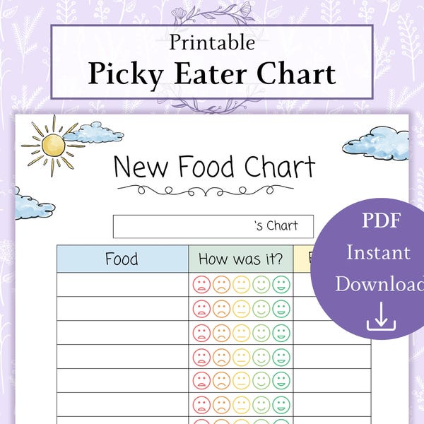 Food Chart - Etsy