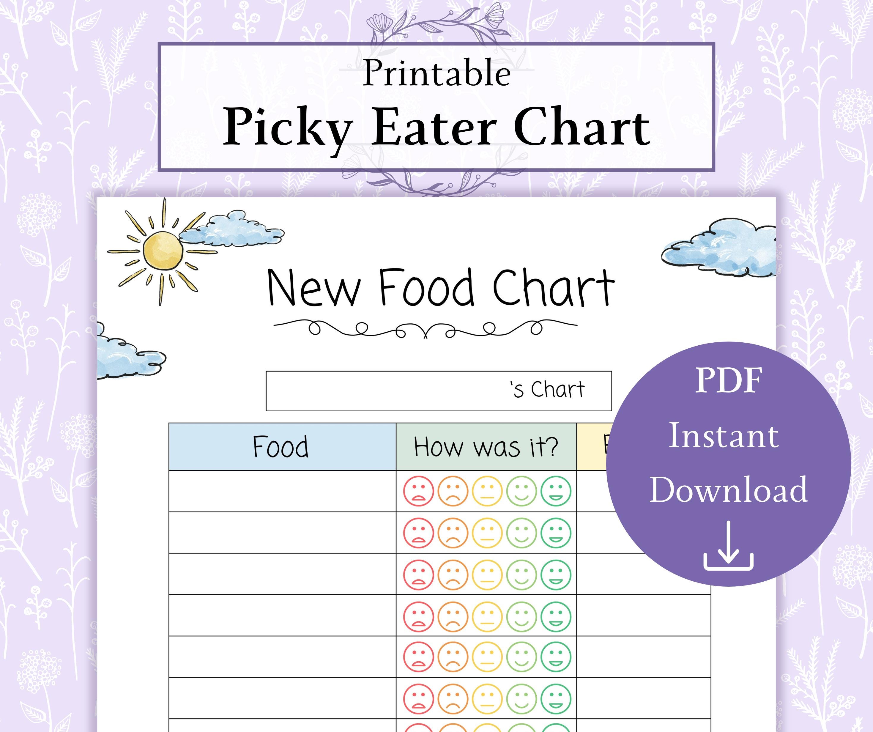 Picky Eater Chart for Kids Printable PDF | Reward Chart | Mealtime ...