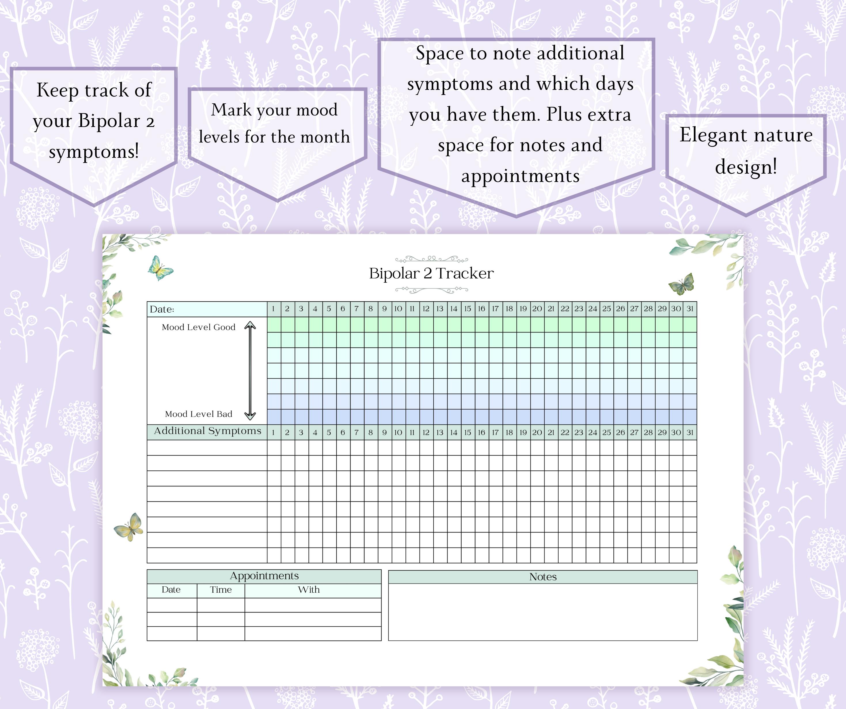 Bipolar 2 Tracker Printable PDF | Symptom Tracker | Mood Tracker ...