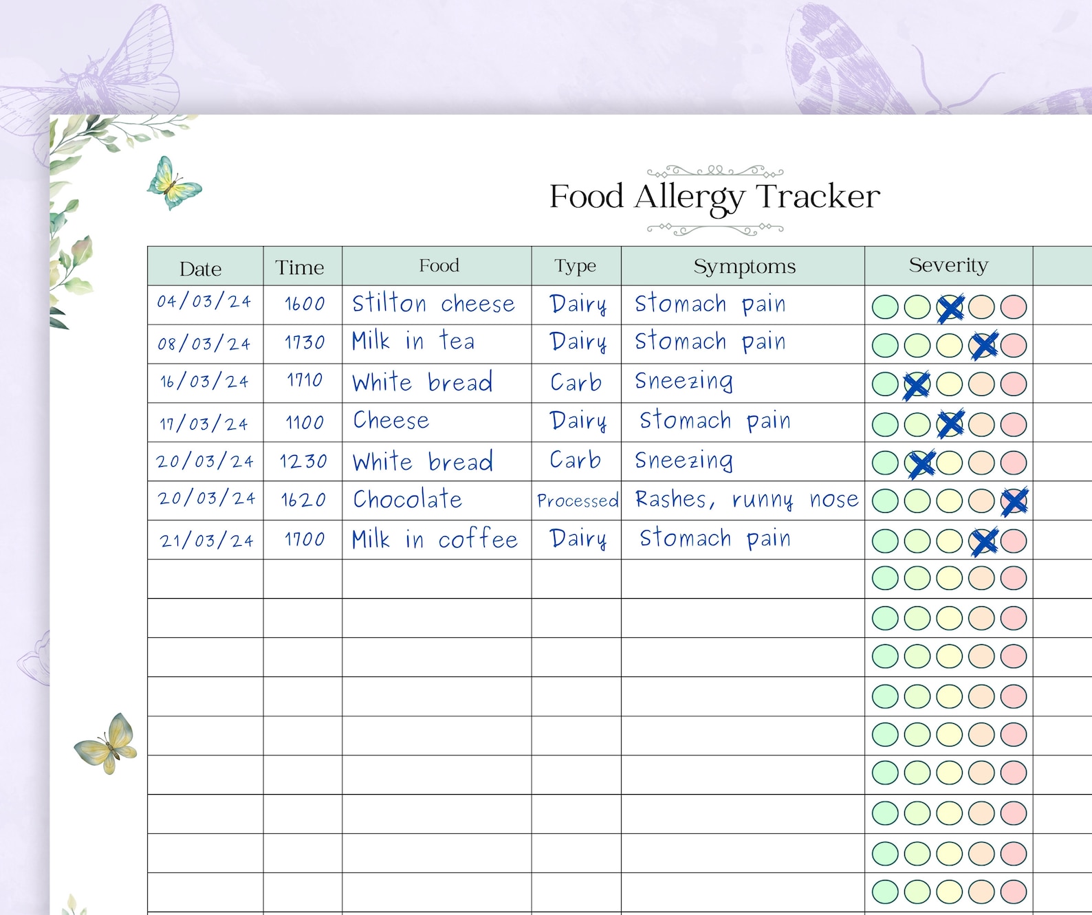 Food Allergy Tracker Printable PDF | Allergy Symptom Tracker | Allergy ...