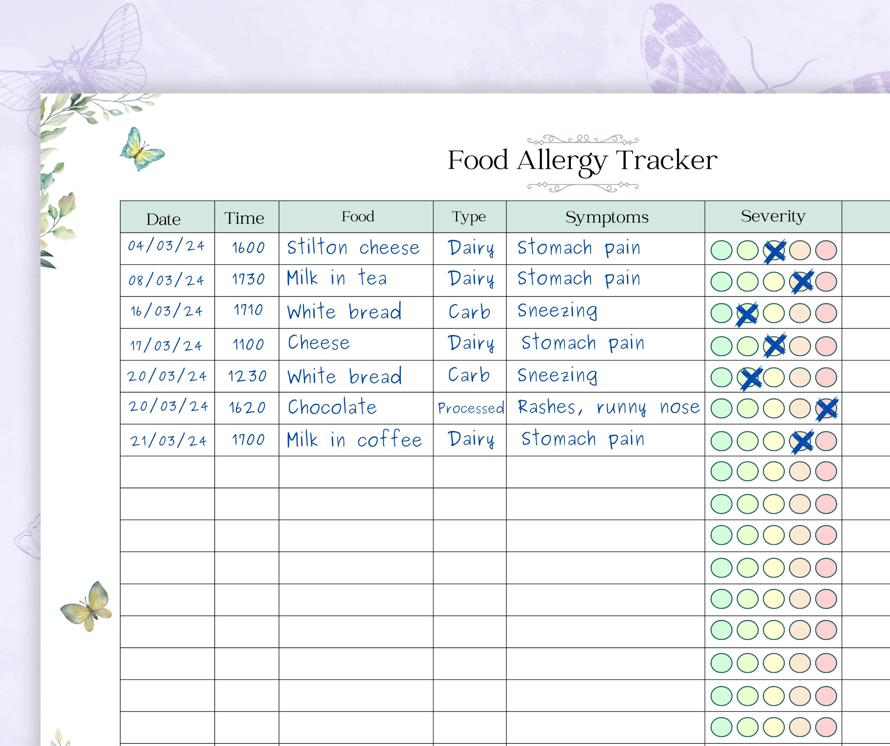 Food Allergy Tracker Printable PDF | Allergy Symptom Tracker | Allergy ...