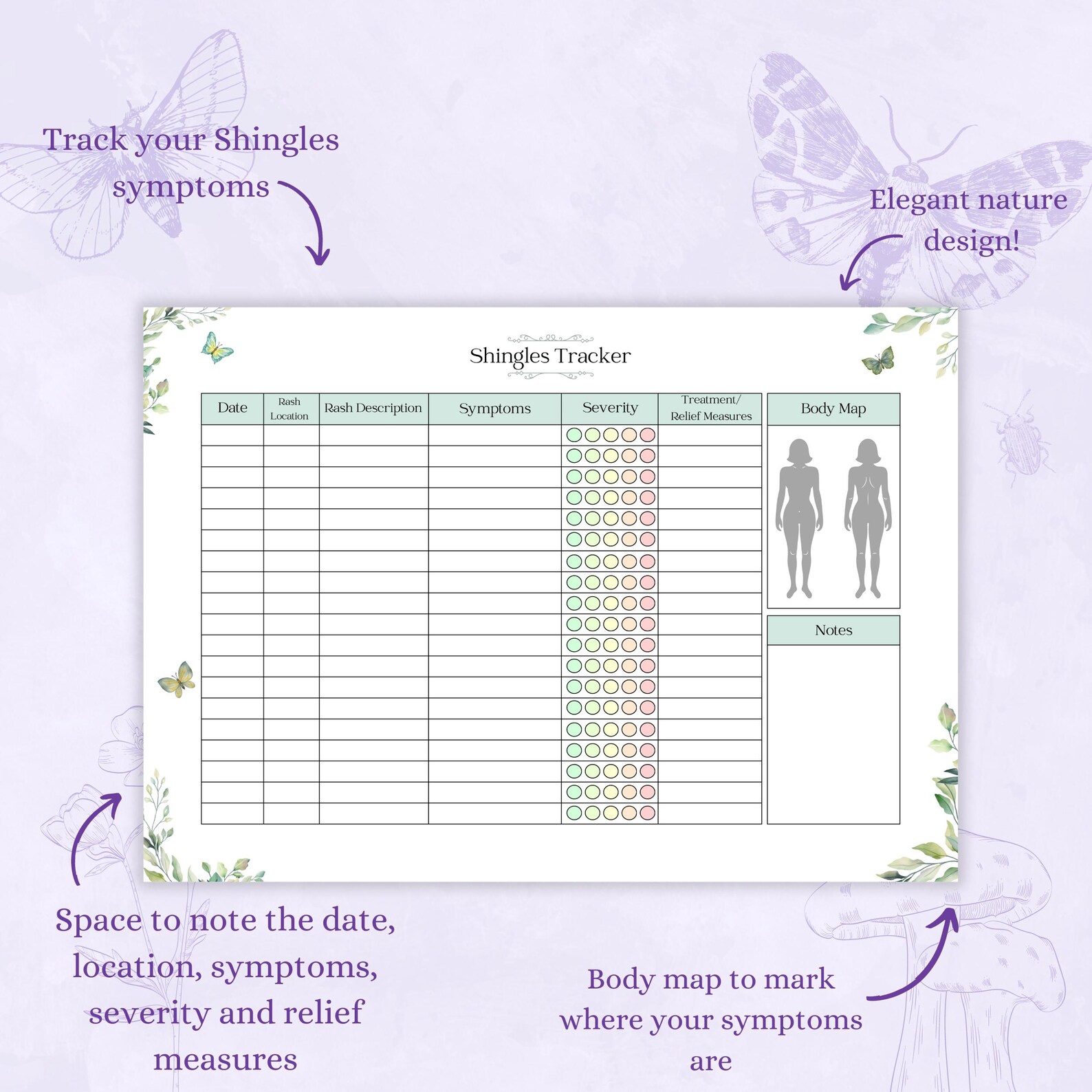 Shingles Tracker Printable PDF | Symptom Tracker | Shingles Symptoms ...