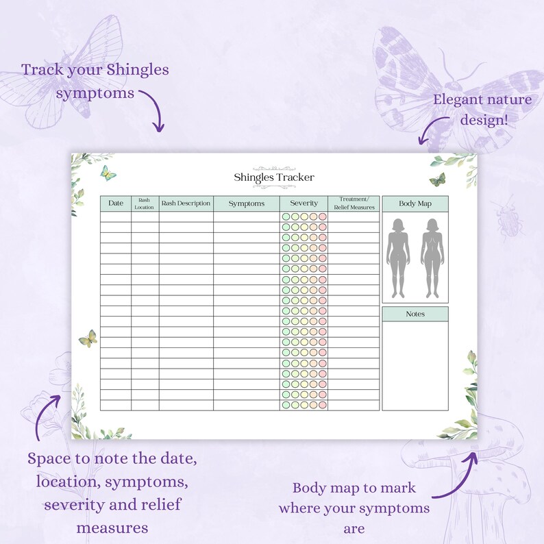 Shingles Tracker Printable PDF | Symptom Tracker | Shingles Symptoms ...