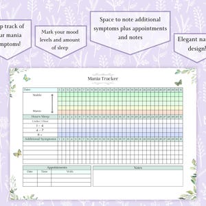 Manic Episode Tracker Printable PDF | Bipolar Tracker | Symptom Journal ...