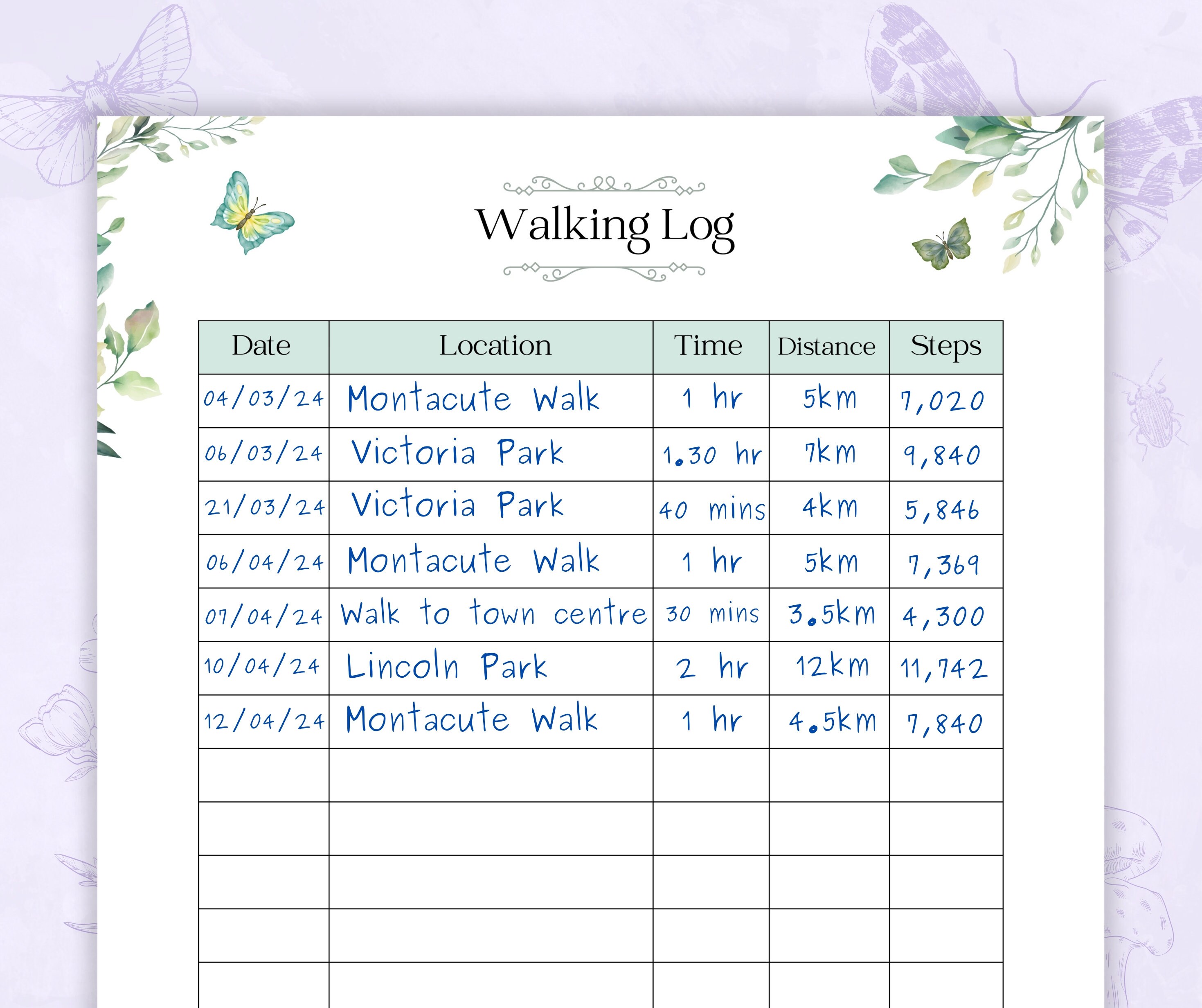 Walking Log Printable PDF | Walking Diary | Hiking Journal | Steps Tracker | Walking Location ...