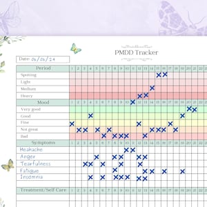 PMDD Tracker Printable PDF | Period Tracker Symptom Journal ...