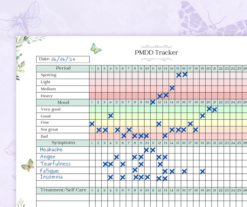 PMDD Tracker Printable PDF | Period Tracker Symptom Journal ...