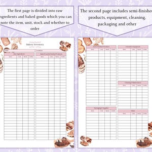 Bakery Inventory Sheet Printable PDF | Inventory Tracker | Supply ...