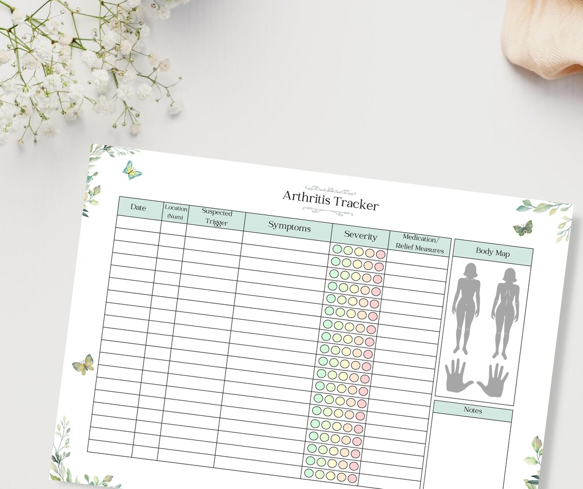 Arthritis Tracker Printable PDF | Arthritis Symptoms Journal | Symptom ...