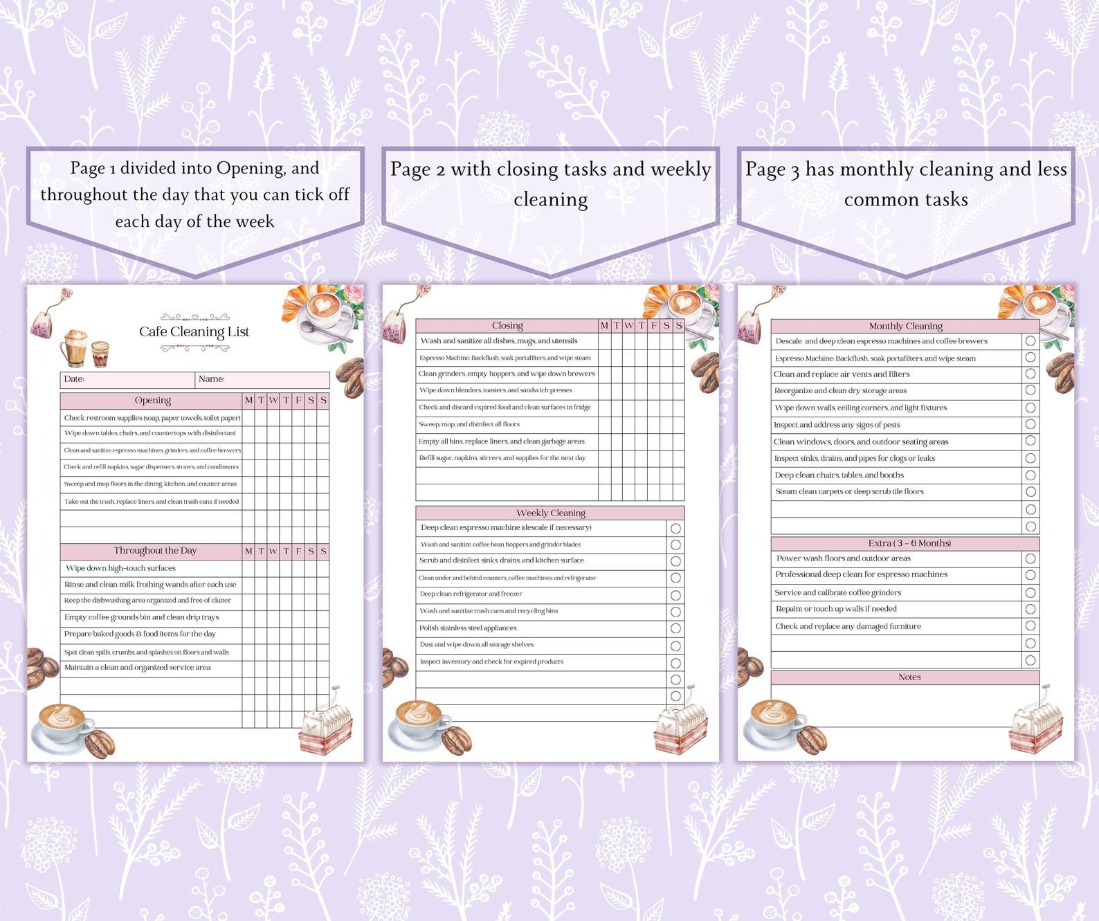 Barista Forms Bundle Printable PDF | Barista Checklist | Server Closing ...