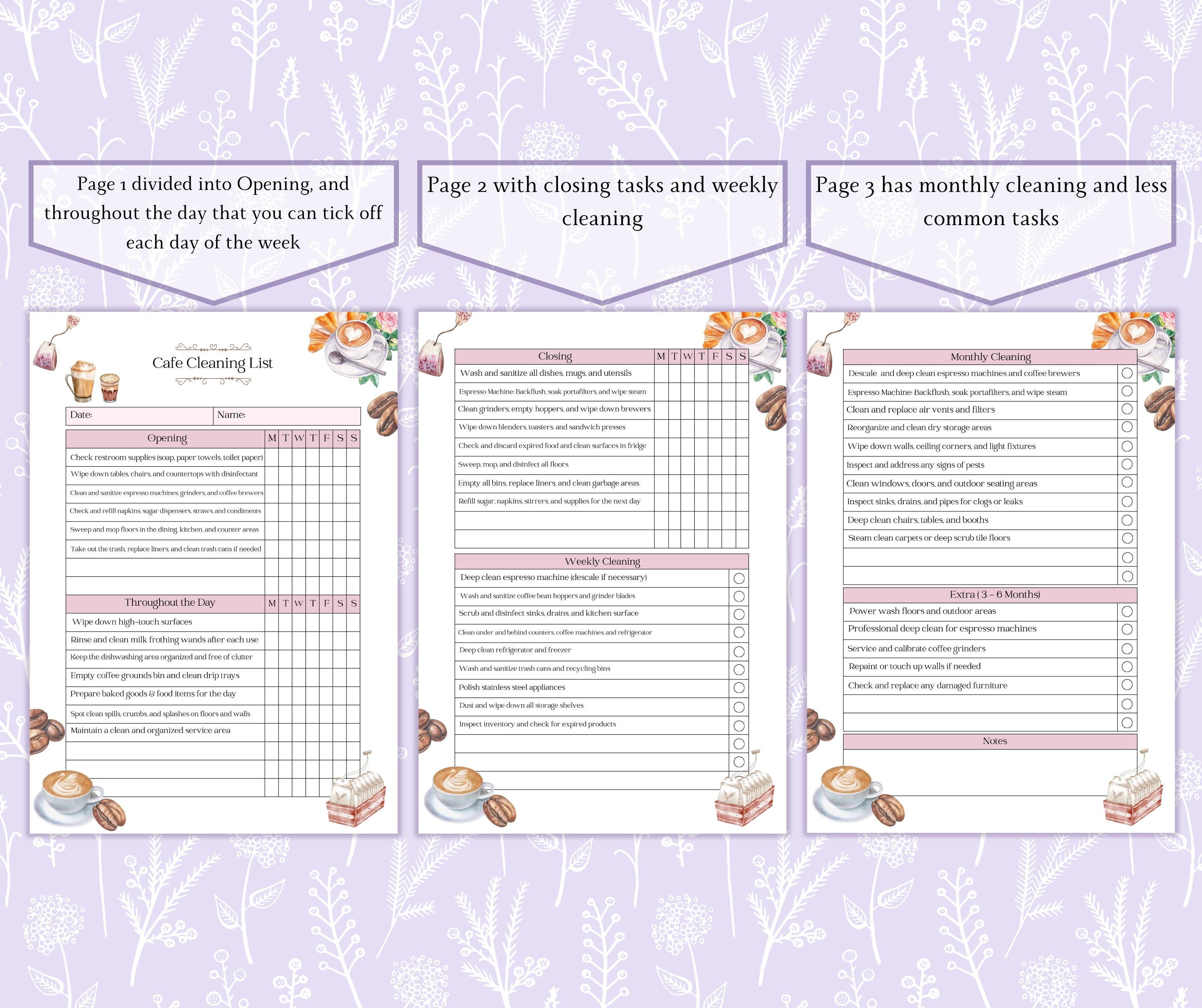 Barista Forms Bundle Printable PDF | Barista Checklist | Server Closing ...