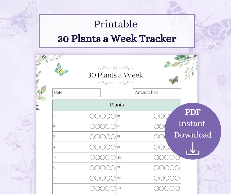 30 Plants a Week Printable PDF | 30 Plants a Week Checklist | Gut ...