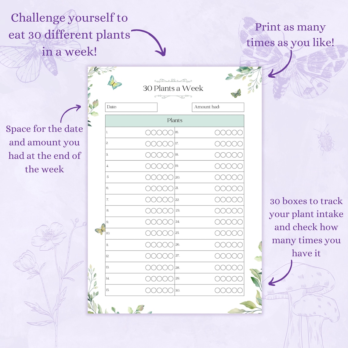 30 Plants a Week Printable PDF | 30 Plants a Week Checklist | Gut ...
